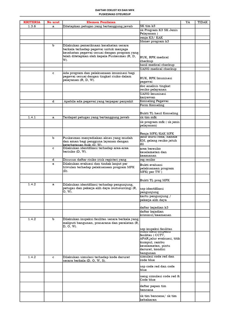 K3 Dan MFK Puskesmas - DAFTAR CEKLIST | PDF