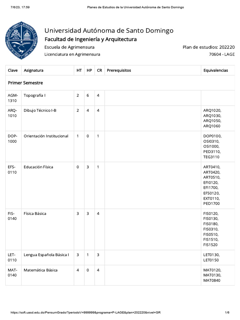 Pensum Licenciatura en Agrimensura UASD | PDF | Datos geográficos e ...