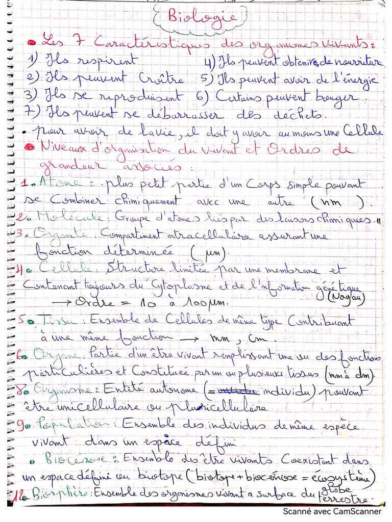 Résumé de SVT | PDF