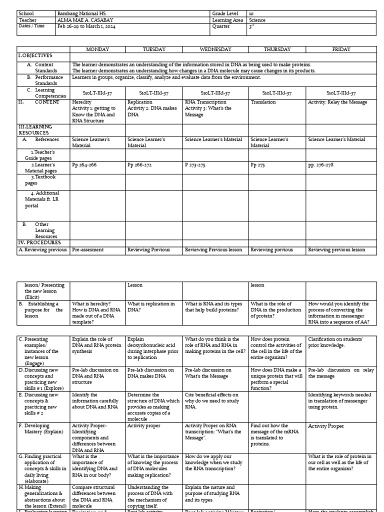 DNA and Mutation Lesson Plan for Grade 10 | PDF | Genetics | Dna