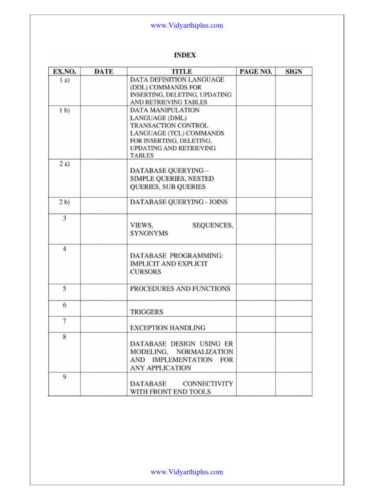 R2021 DBMS Record Lab | PDF | Table (Database) | Sql R2021 DBMS Record Lab | PDF | Table (Database) | Sql