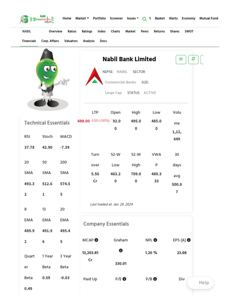 NABIl Bank Daitail | PDF | Price–Earnings Ratio | Discounted Cash Flow