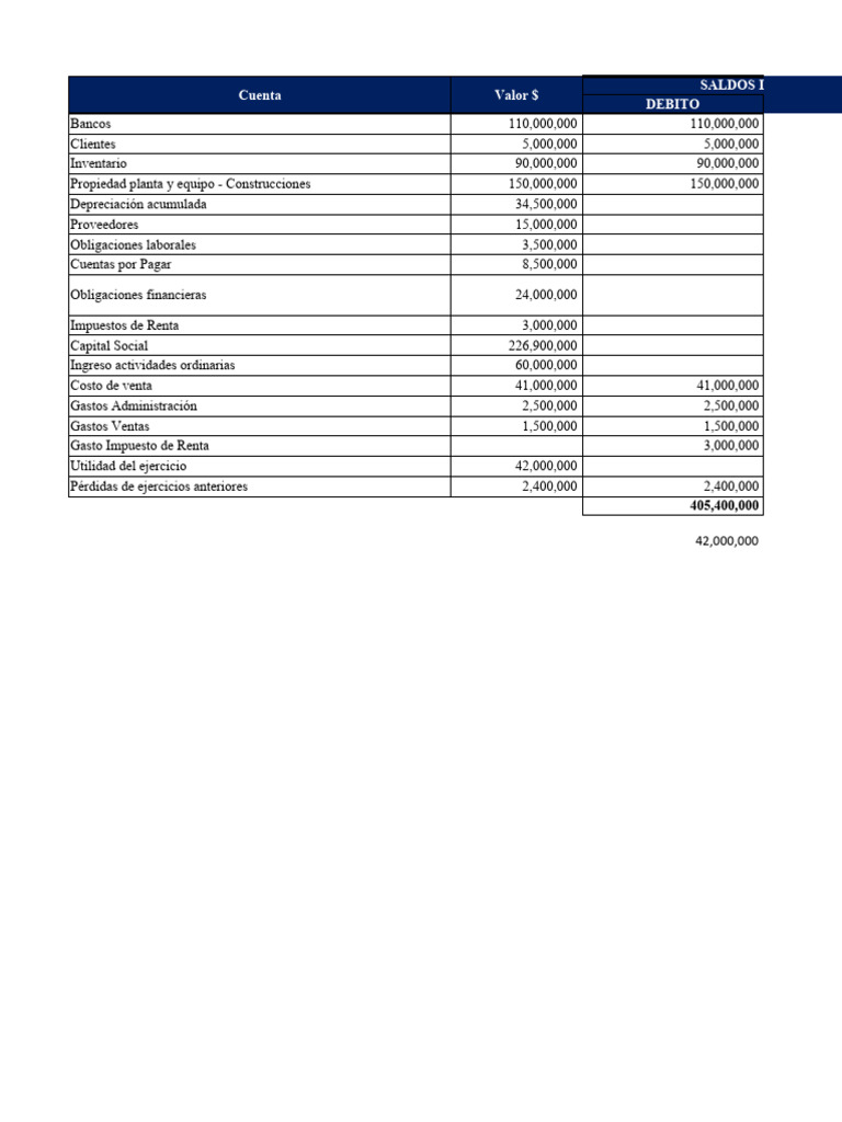Taller Grupo 4 EEFF | PDF | Impuesto al valor agregado | Impuestos