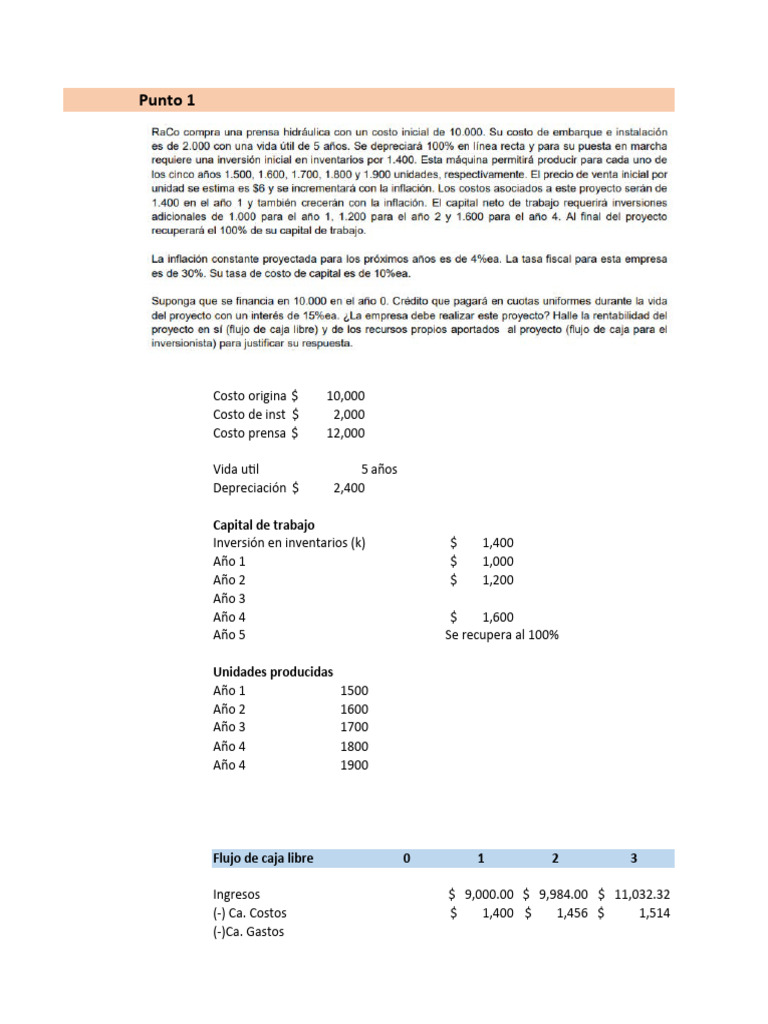 Taller 2 - Presupuestación de Capital | PDF | Depreciación | Corporaciones