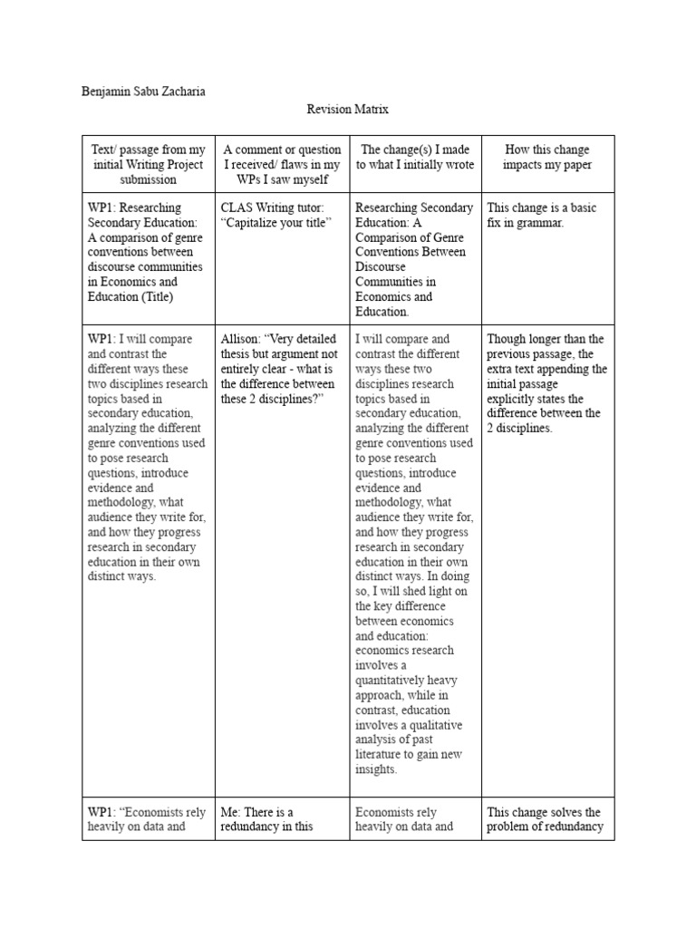 revision matrix - google docs | PDF | Science | Cognition
