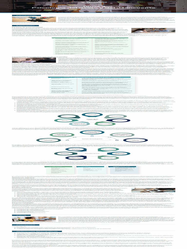 Tema 5-Psicología Del Delito y Del Delincuente | PDF