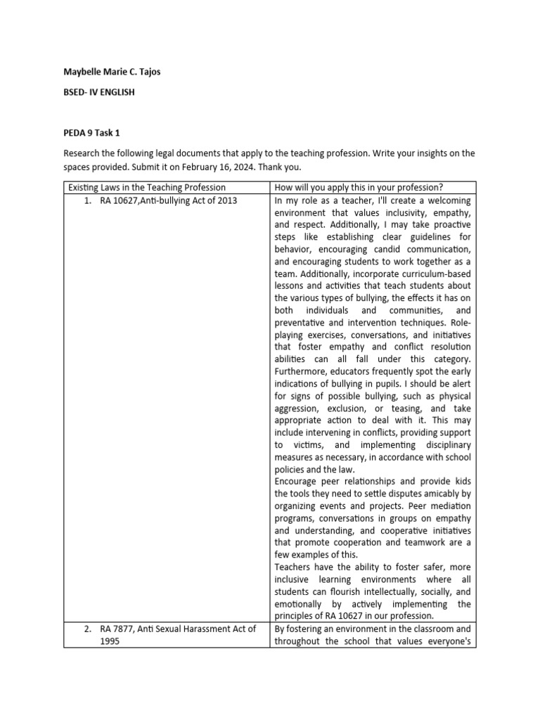 PEDA 9 Task 1 2024 | PDF | Teachers | Bullying