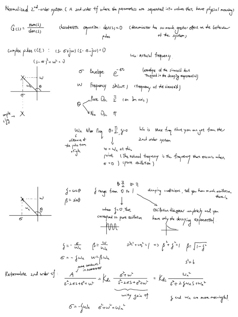 Week 21 2023925 | PDF