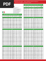 Midland Brick Coursing Chart | PDF | Brick | Architectural Elements