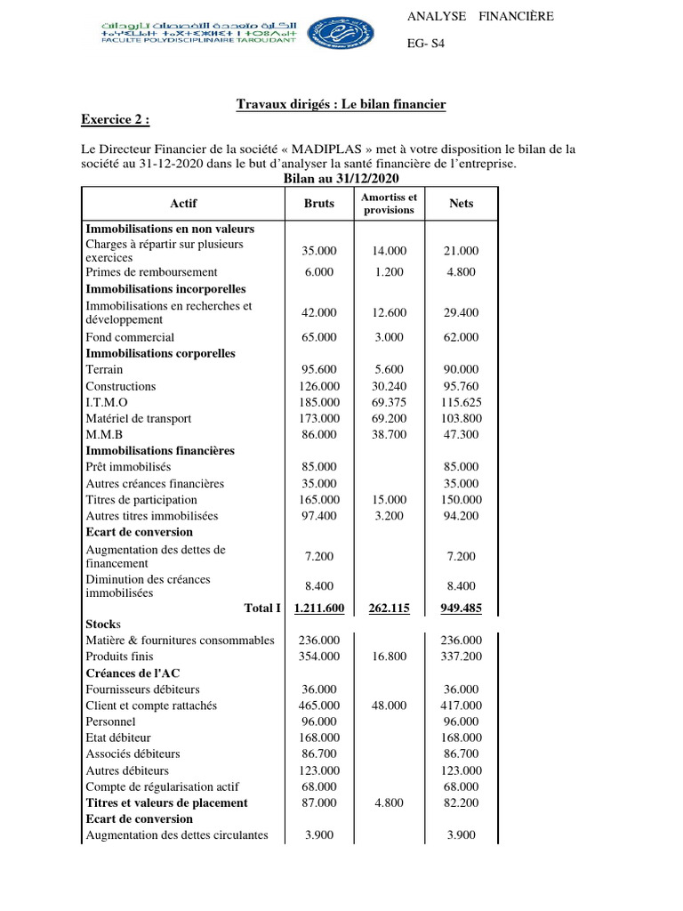 TD Bilan Financier | PDF | Capitaux propres | Dettes