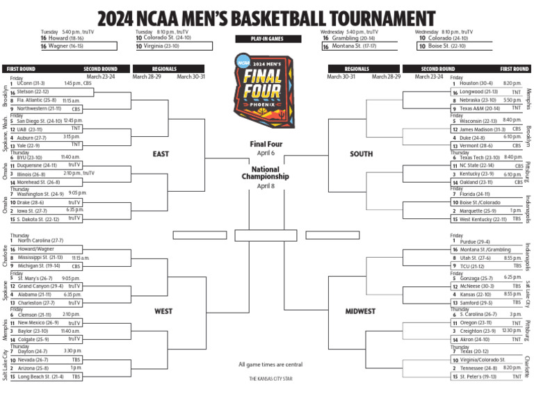 2024 NCAA Men's Bracket | PDF | Ncaa Division I Basketball | Sports
