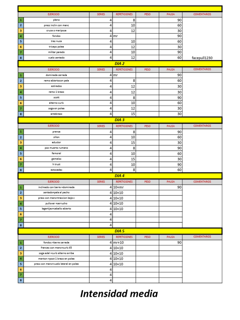 Intensidad Media | PDF