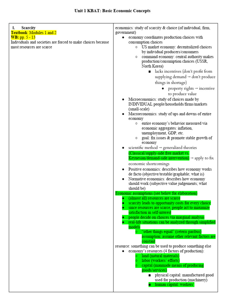 Macro Unit 1 KBAT_ Basic Economic Concepts | PDF | Economics | Economic ... Macro Unit 1 KBAT_ Basic Economic Concepts | PDF | Economics | Economic ...