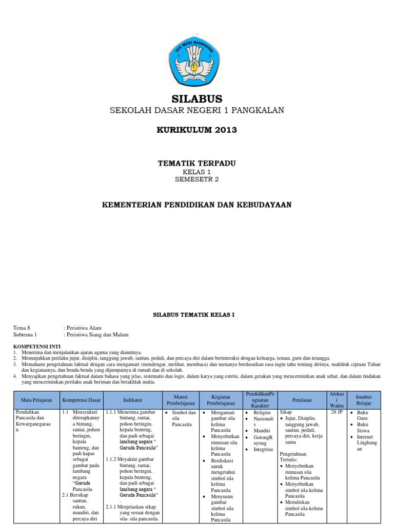 Silabus Kelas 1 Tema 8 | PDF
