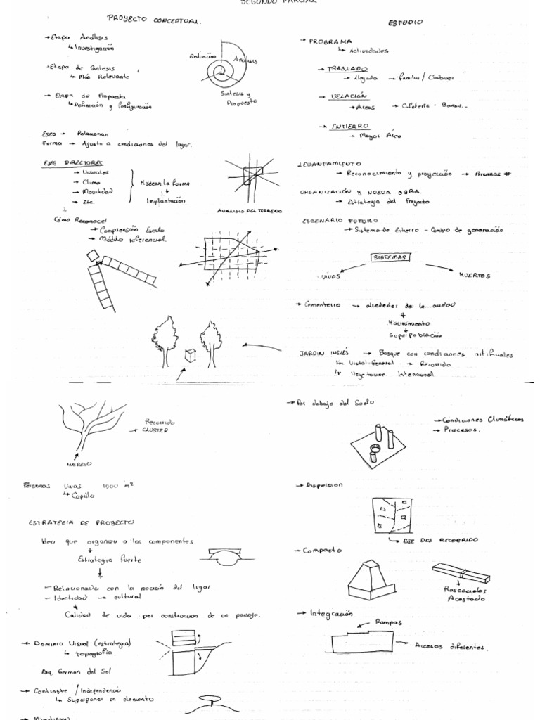 Bitácora 9 DISEÑO QUIMIAG Cementerio | PDF