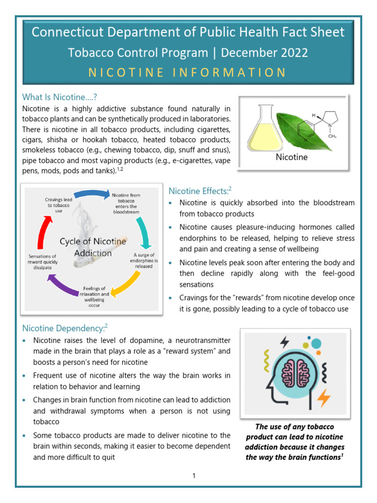 FACT SHEET Nicotine | Download Free PDF | Electronic Cigarette | Nicotine