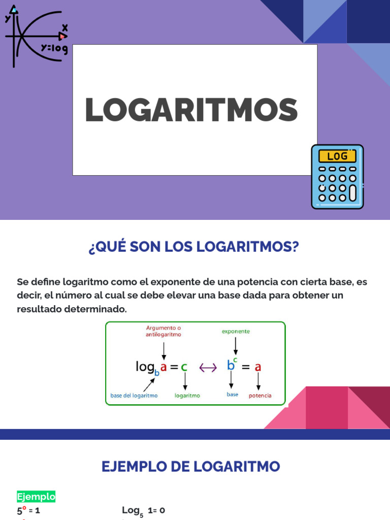 Propiedades y Ejemplos de Logaritmos | PDF | Logaritmo | Exponenciación