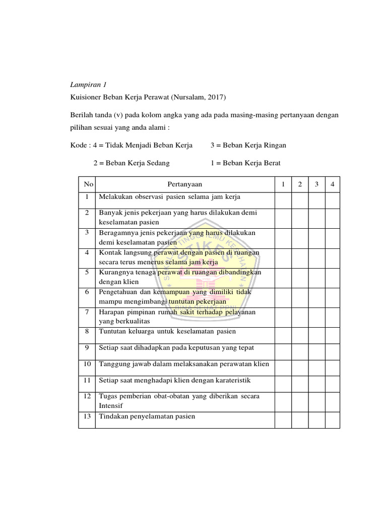 Kuesioner Beban Kerja Perawat 2017 | PDF