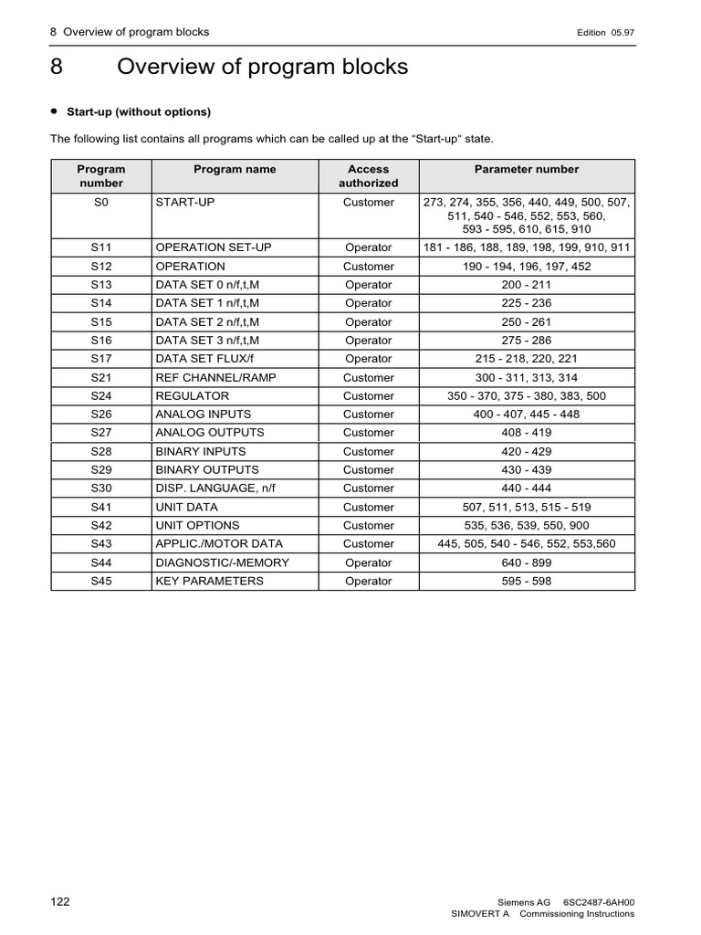 Detalhes Parametros | PDF