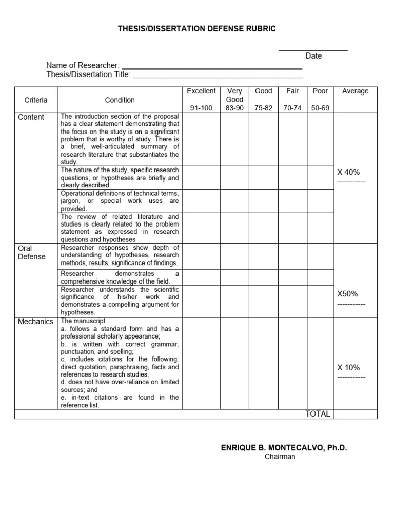 Thesis/Dissertation Defense Evaluation Rubric | PDF | Thesis | Jargon