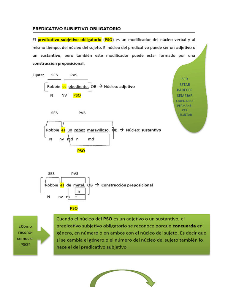 Predicativo Subjetivo Obligatorio | PDF | Lingüística | Morfología