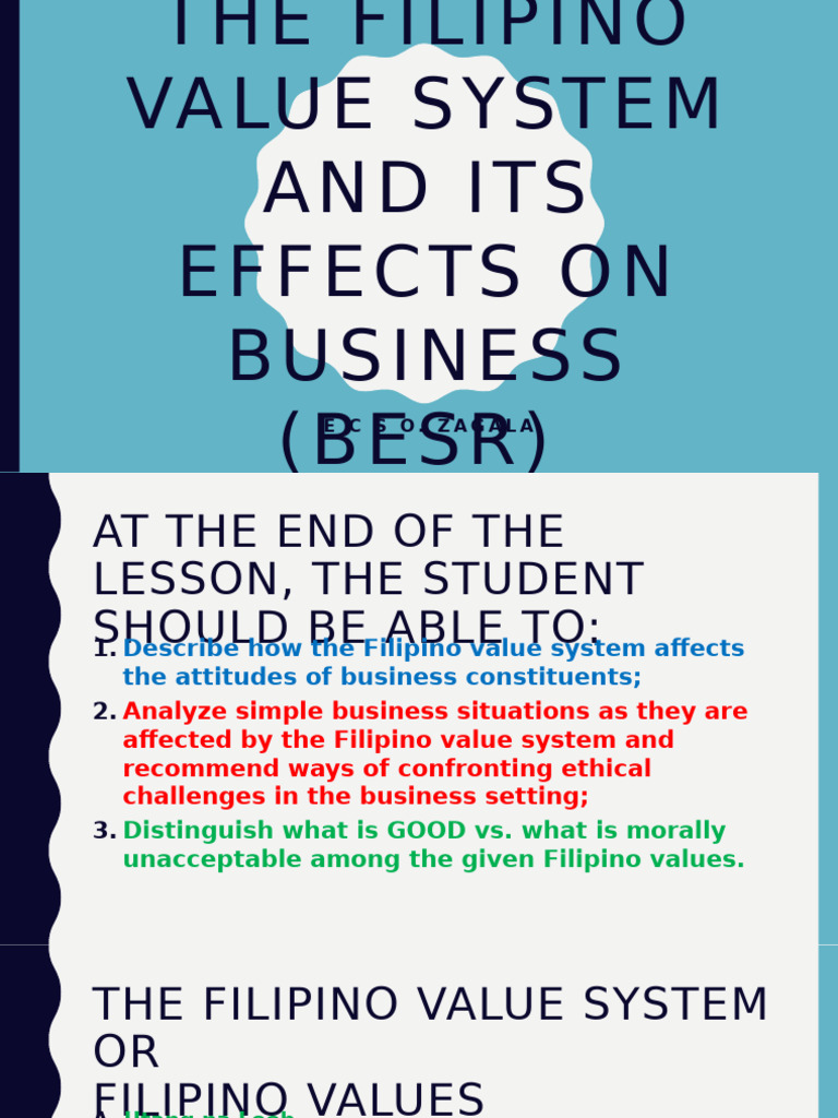 Filipino Values Impact on Business Ethics | PDF | Self Esteem | Social ...