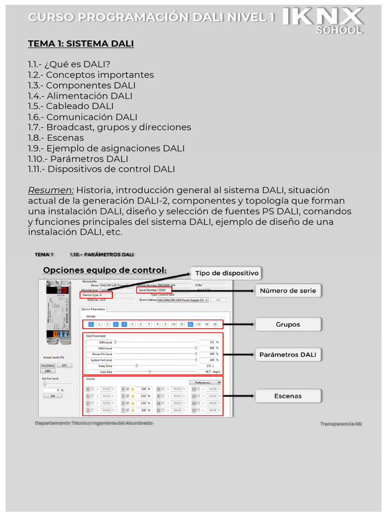Indice_dali | PDF | Equipo | Ingenieria Eléctrica