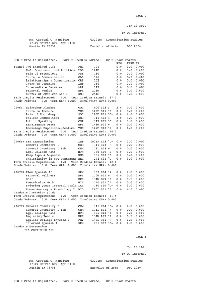 Httpsmyrecords BW eduStudentStudentTranscriptsGetUnofficialTranscriptAsynctranscriptGrouping ...