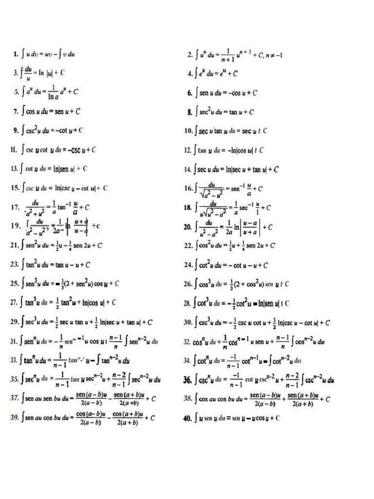 tabla de integrales | PDF