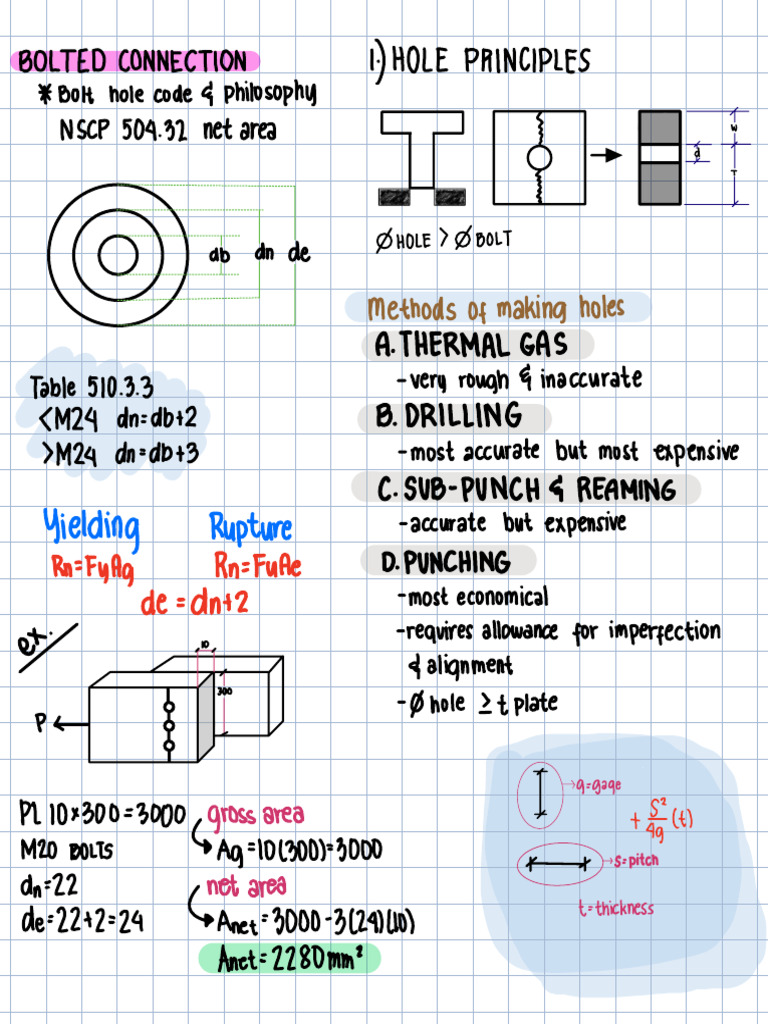 Note 3 Mar 2024 | PDF | Mechanical Engineering | Industrial Processes