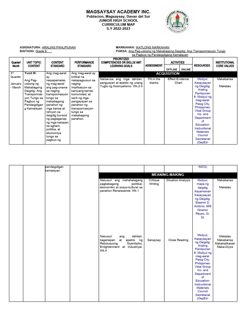 Ap Curriculum Map 3RD Grading | PDF