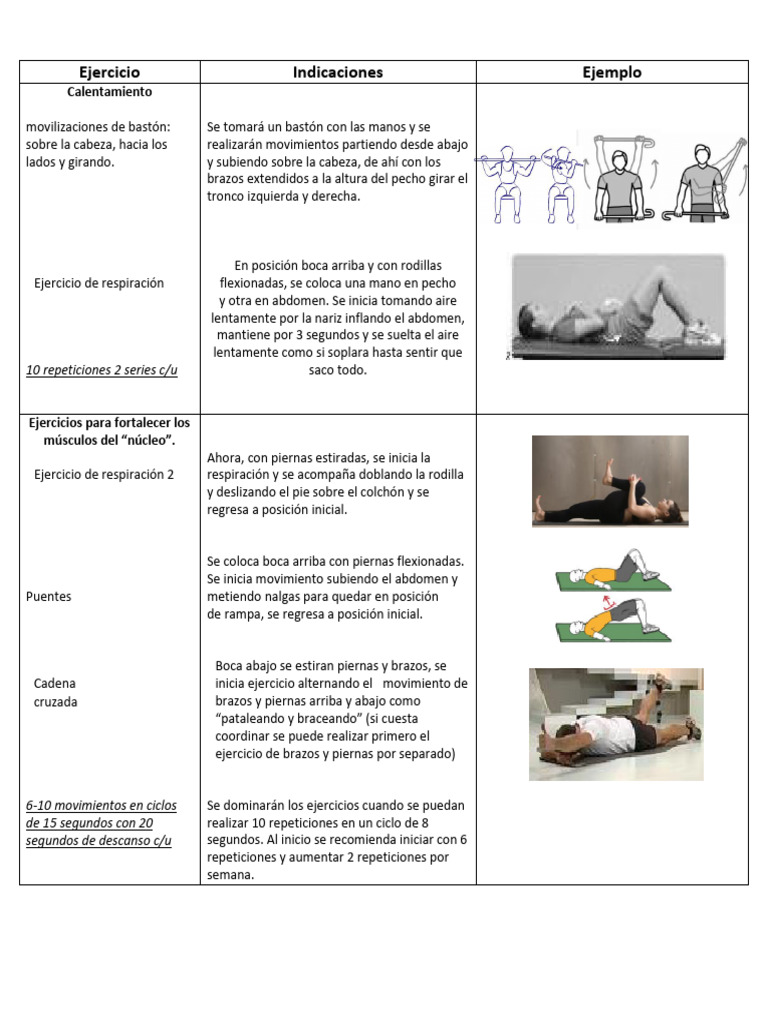 Plan de Ejercicio | PDF | Rodilla | Respiración