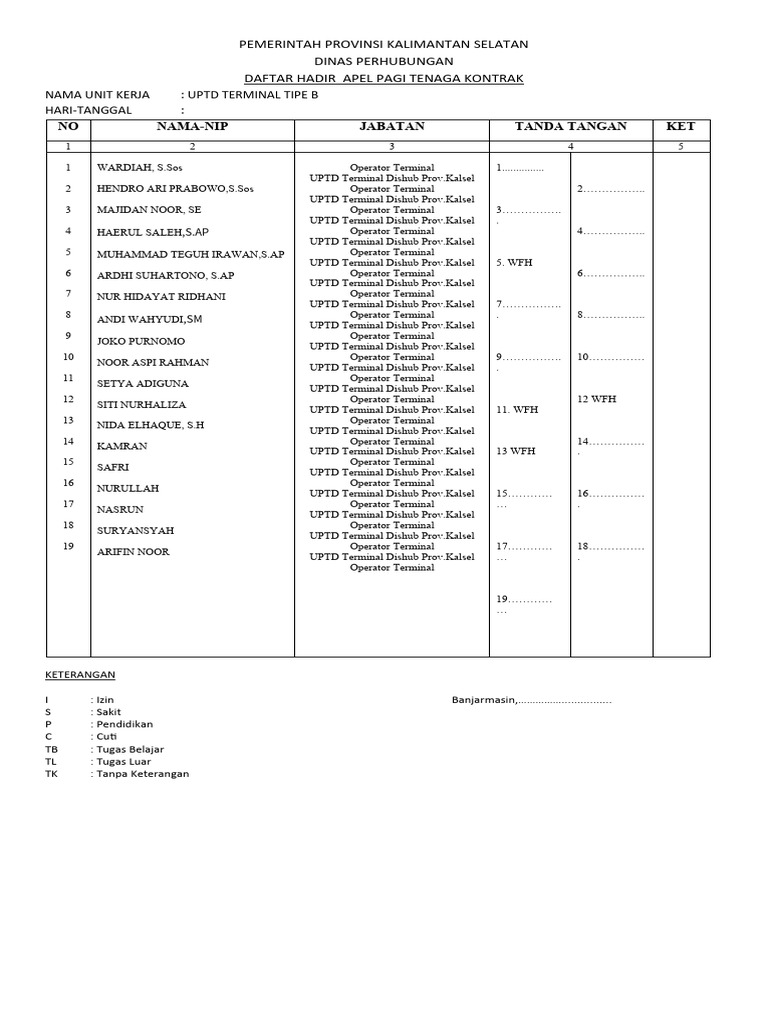 Daftar Hadir Honorer BJM TU BARU | PDF