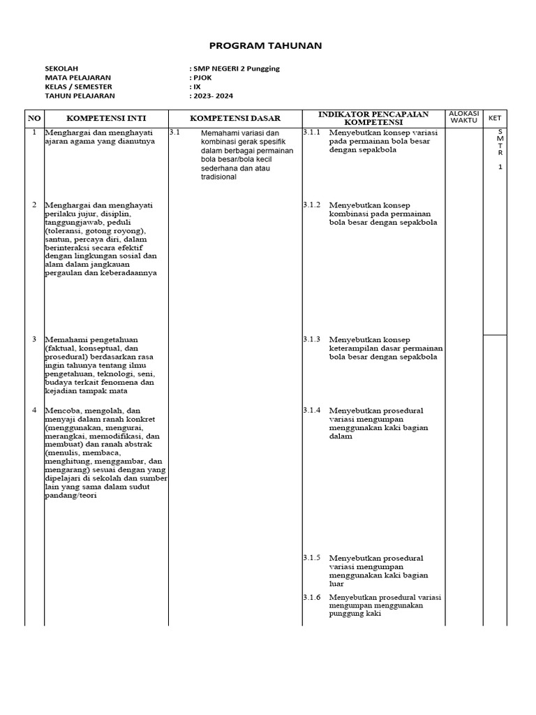 PROTA, KKM edit 2023-2024 Genap RUDY | PDF