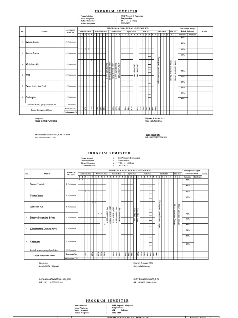 PROMES Edit 2023 - 2024 Genap | PDF
