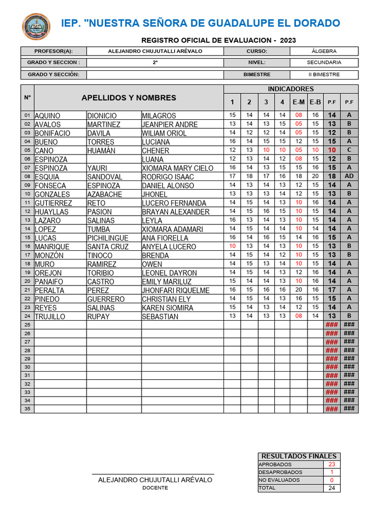 NOTAS DE 2DO SEC | PDF