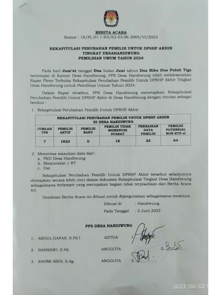 Ba Pleno DPSHP Akhir Handiwung | PDF