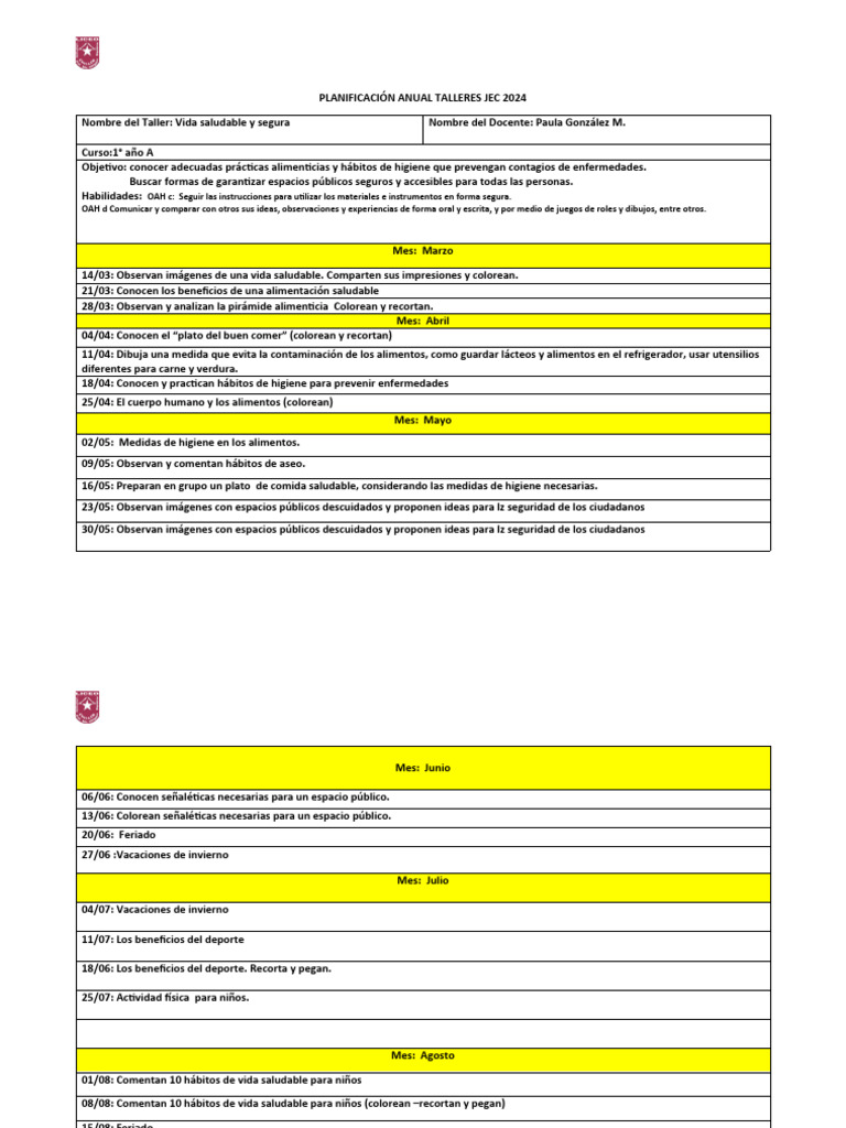 Planificación Taller Jec Cuidado de Los Animales y Del Medio Ambiente | PDF | Higiene | Alimentos