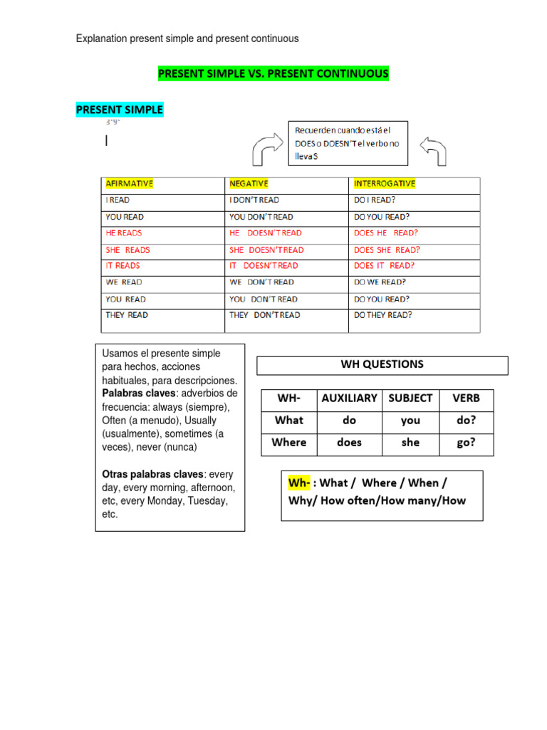 PRESENT SIMPLE VS PRESENT CONTINUOUS- explicación | PDF