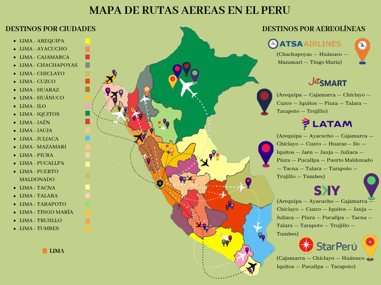 Mapa de Rutas Aereas en El Peru | PDF