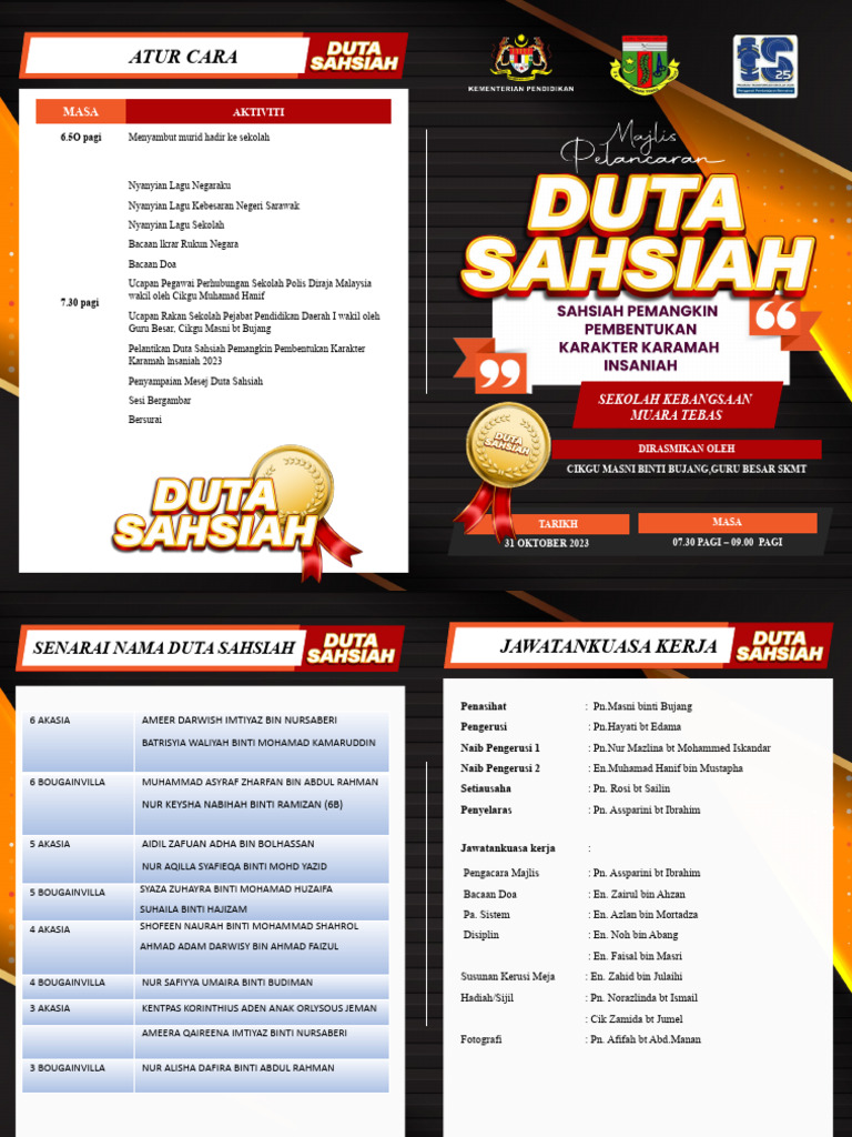 Buku Program Duta Sahsiah SKMT | PDF