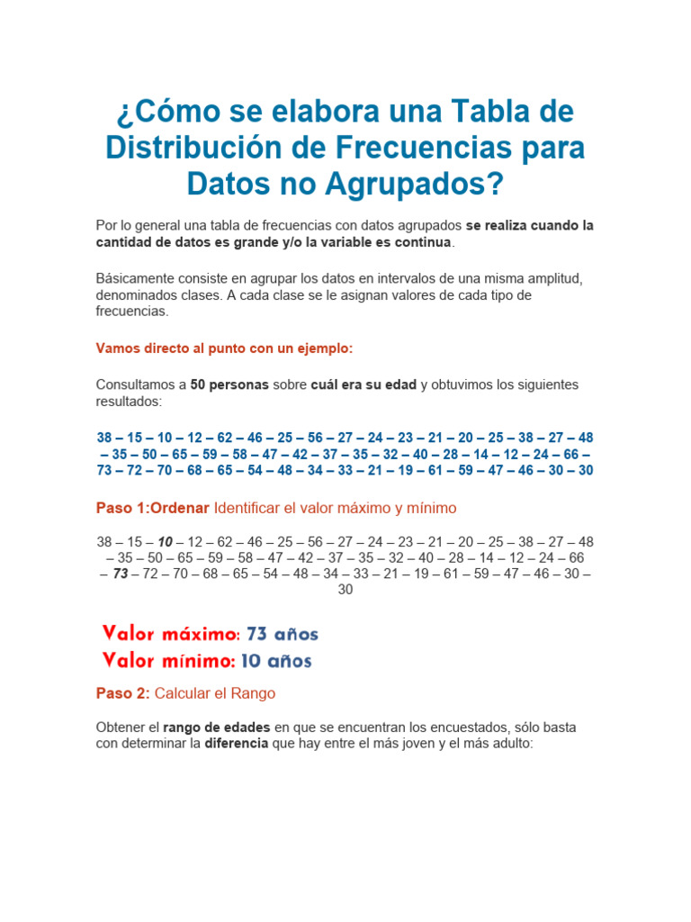 Cómo Se Elabora Una Tabla de Distribución de Frecuencias para Datos ...