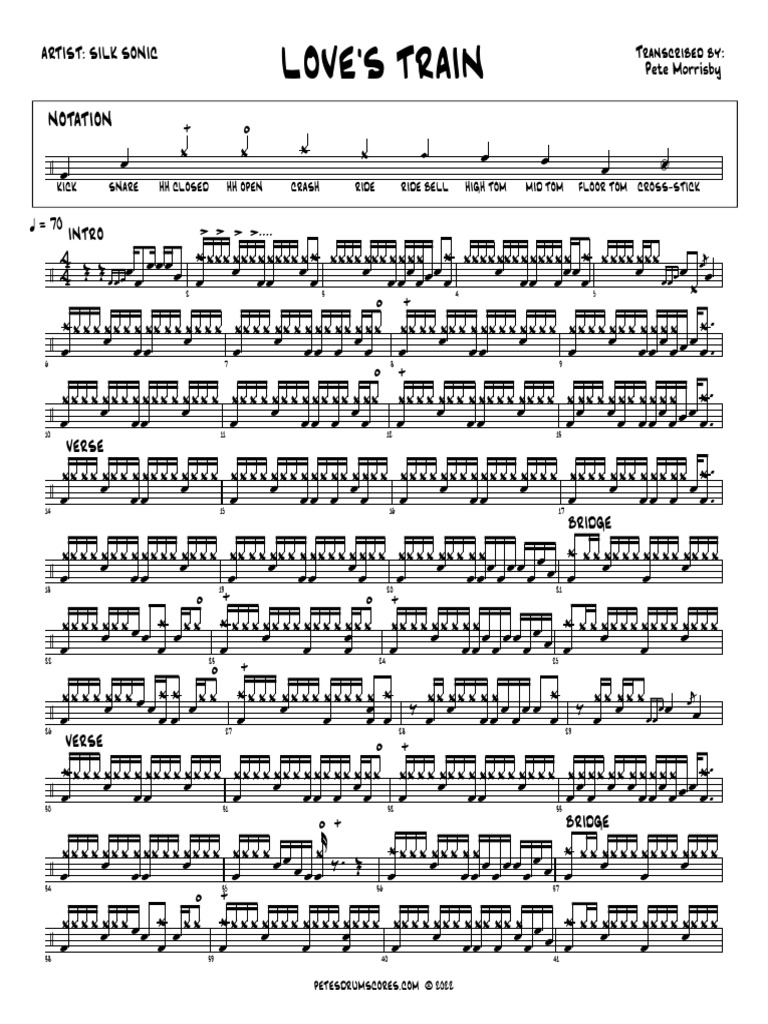 Loves Train - Drum Sheet | PDF