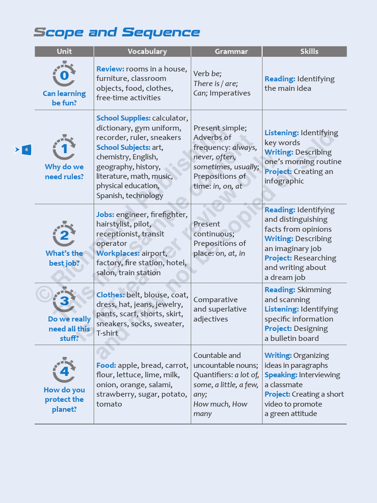Stopwatch 3 Teachers Guide | PDF | Linguistics | Grammar