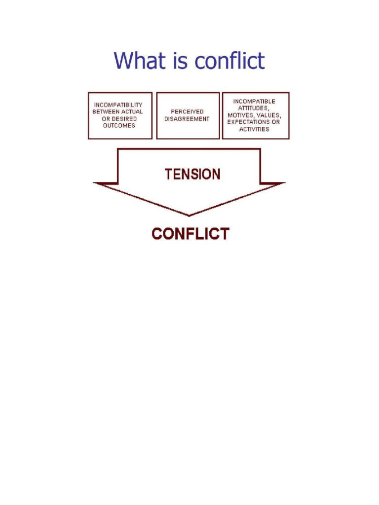 Conflict Theory in Education | PDF | Teachers | Curriculum