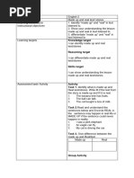 IPCRF DEVELOPMENT PLAN Template | PDF | Learning | Teachers