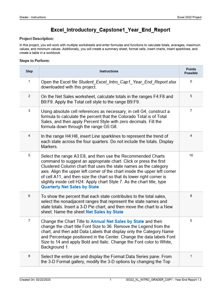 Excel Introductory Capstone1 Year End Report Instructions | PDF ...