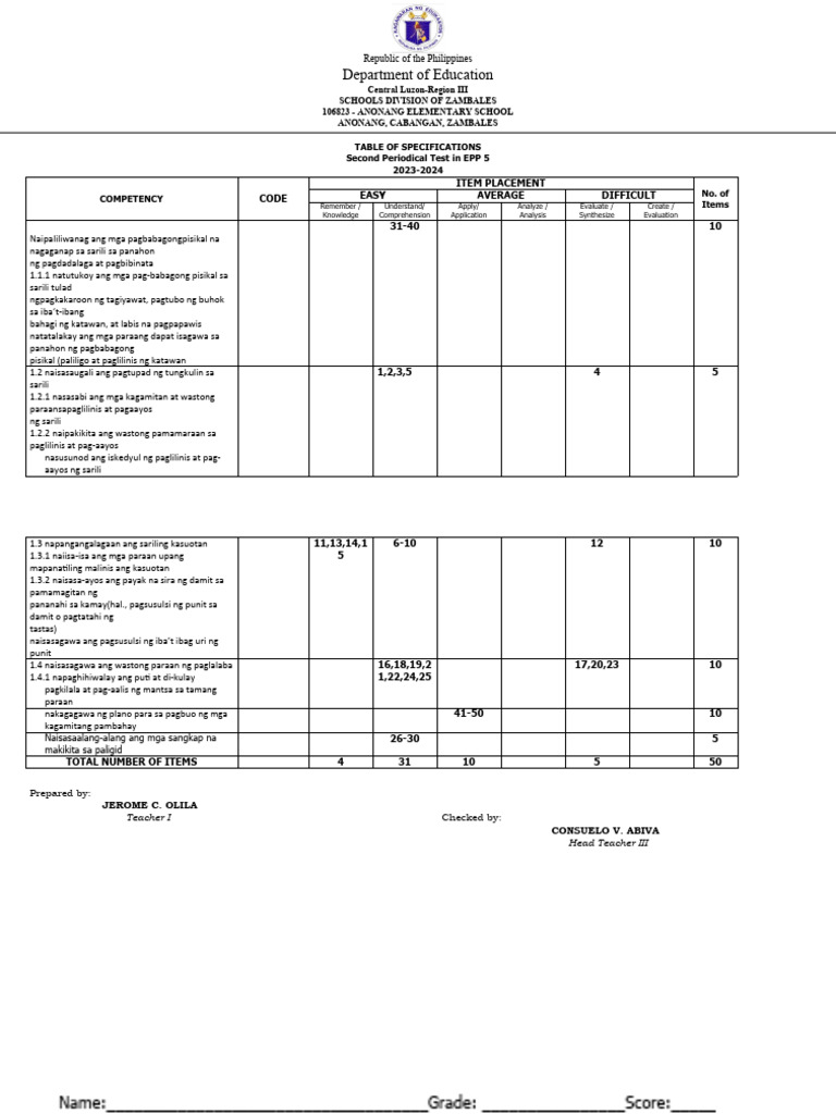 PT Epp-H.e-5 Q3 | PDF