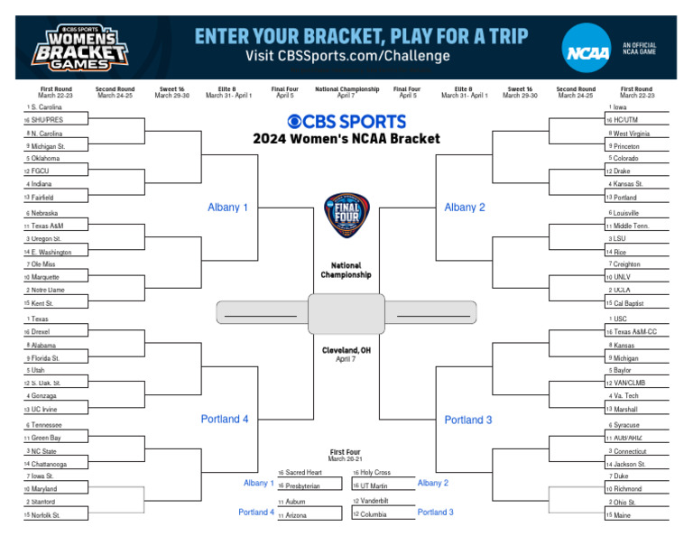 CBS Sports 2024 Women Bracket | PDF | Ncaa Division I Fbs Football ...