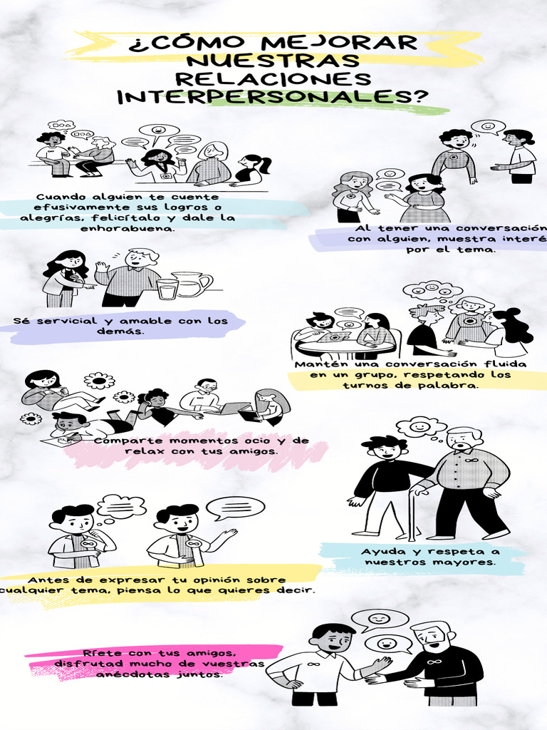 Relaciones Interpersonales - Infografía | PDF